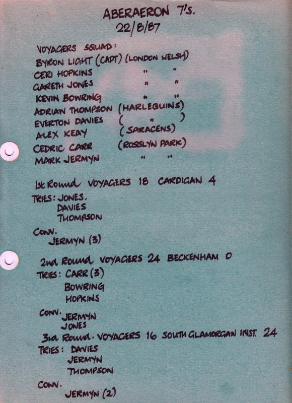 Voyagers Rugby Union Charity