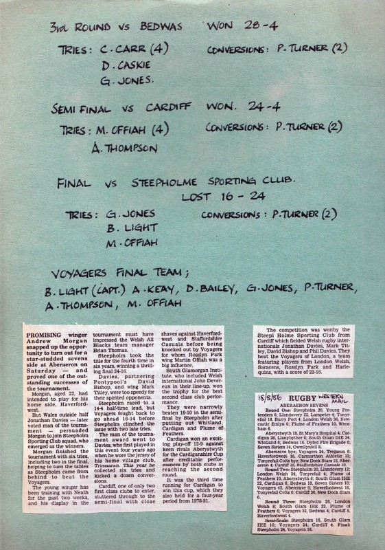 Voyagers Rugby Union Charity