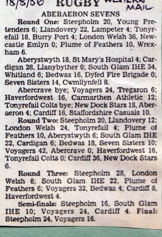 Voyagers Rugby Union Charity